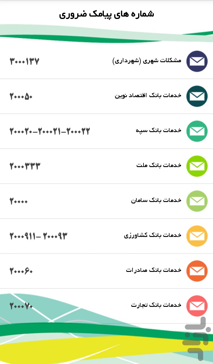تماس های اضطراری دانلود نصب برنامه اندروید کافه بازار