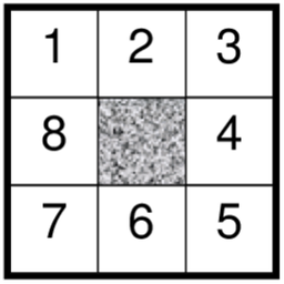 دانلود بازی Slide Puzzle اندروید | بازار