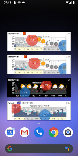 دانلود برنامه Meteo Weather Widget اندروید بازار