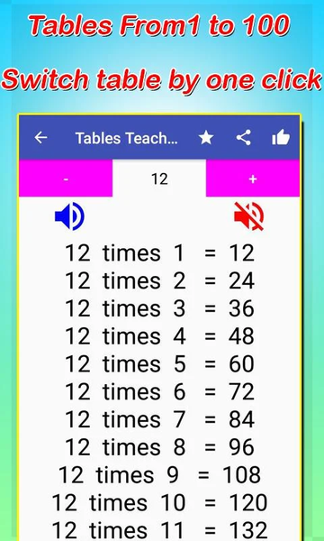 دانلود برنامه Math Tables Game And Test اندروید بازار