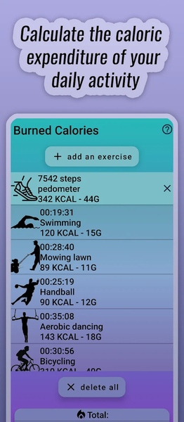 دانلود برنامه Burned Calories By Exercise اندروید | بازار