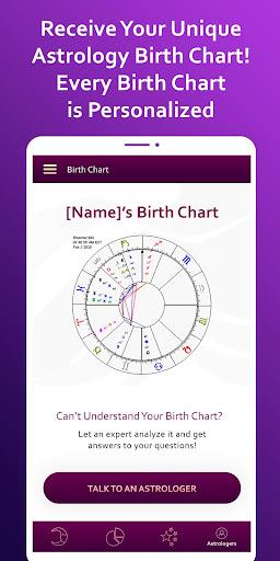 Natal Chart App