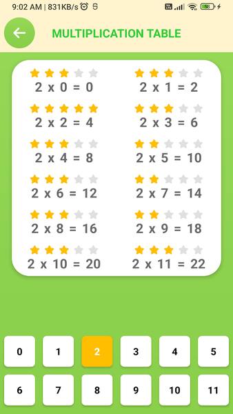 دانلود برنامه Multiplication Table Awabe اندروید بازار