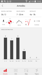 برنامه ClimbFinder - دانلود | بازار