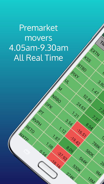 دانلود برنامه Realtime Stock Screener اندروید | بازار