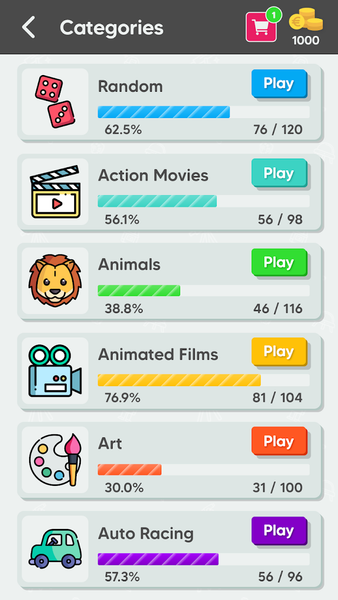 دانلود برنامه Trivia Master Quiz Games اندروید بازار