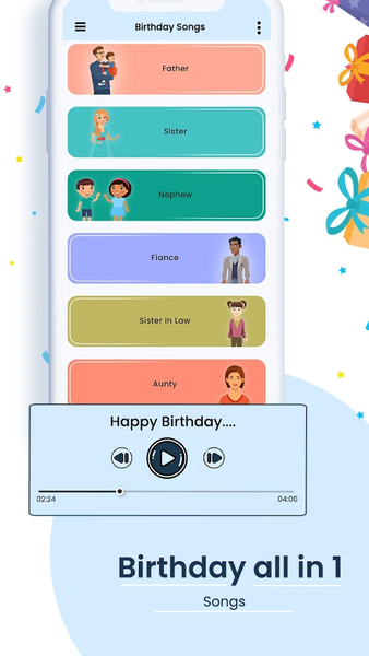 دانلود برنامه Happy Birthday Songs And Wishes اندروید بازار