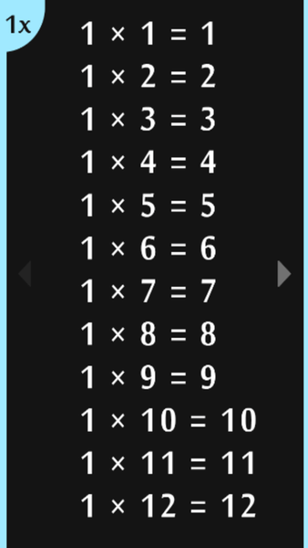 دانلود برنامه Times Tables Chart اندروید بازار
