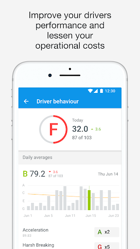 دانلود برنامه Driverlink اندروید | بازار