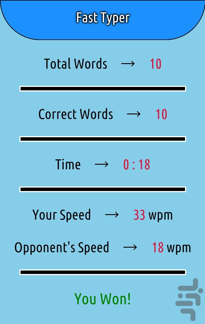 دانلود برنامه Fast Typer اندروید | بازار