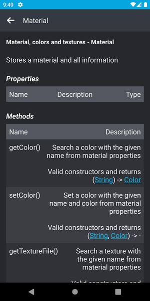 دانلود برنامه ITsMagic - Documentation اندروید | بازار