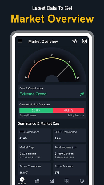 دانلود برنامه Crypto Signal Crypto Buy Sel اندروید بازار