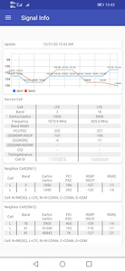 برنامه Mobile Cell Check - دانلود | کافه بازار