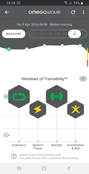 دانلود برنامه Omegawave اندروید | بازار