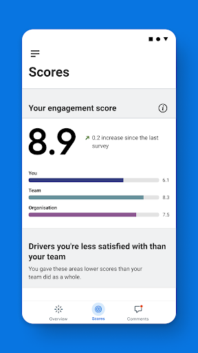 دانلود برنامه Peakon اندروید | بازار