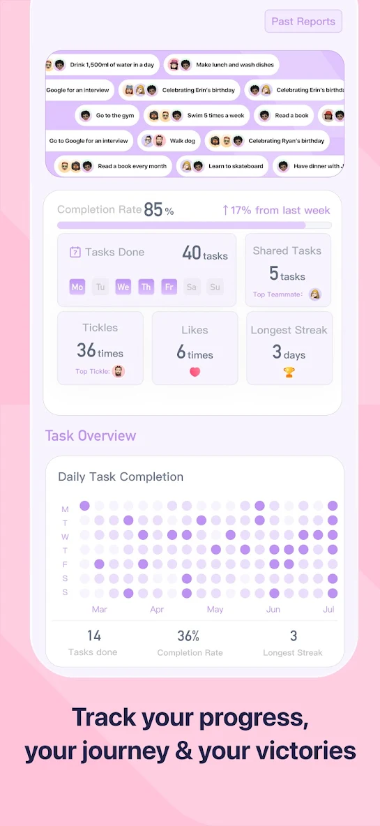 دانلود برنامه DuoDo:Shared ToDo List&Tracker اندروید | بازار