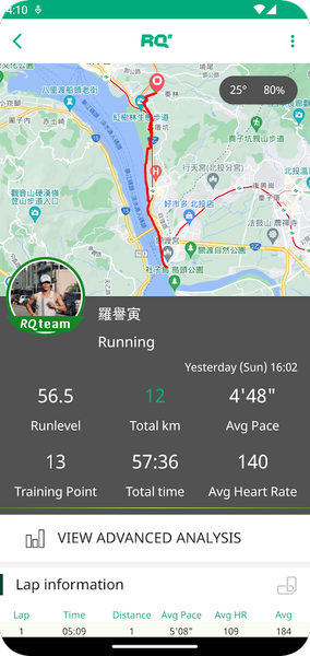 دانلود برنامه RQ Runlevel: Marathon Training اندروید | بازار