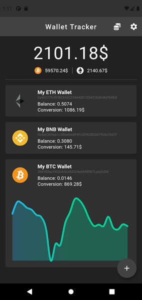 دانلود برنامه Wallet Tracker: For Blockchain اندروید | بازار