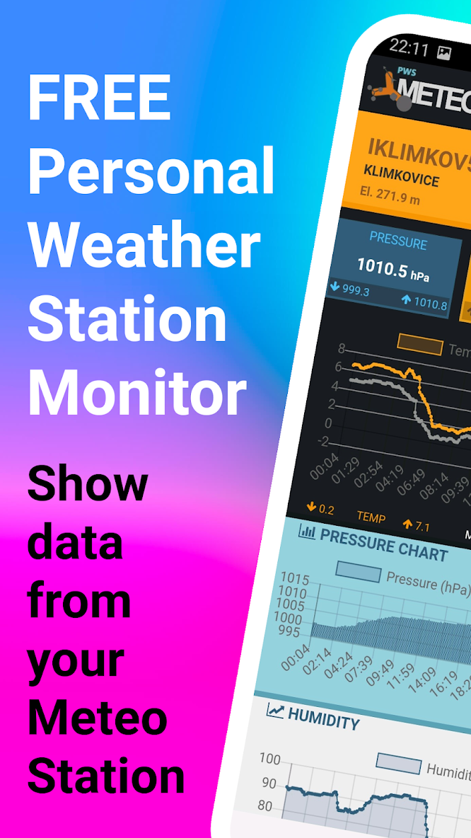 دانلود برنامه Personal Weather Station (PWS) اندروید | بازار