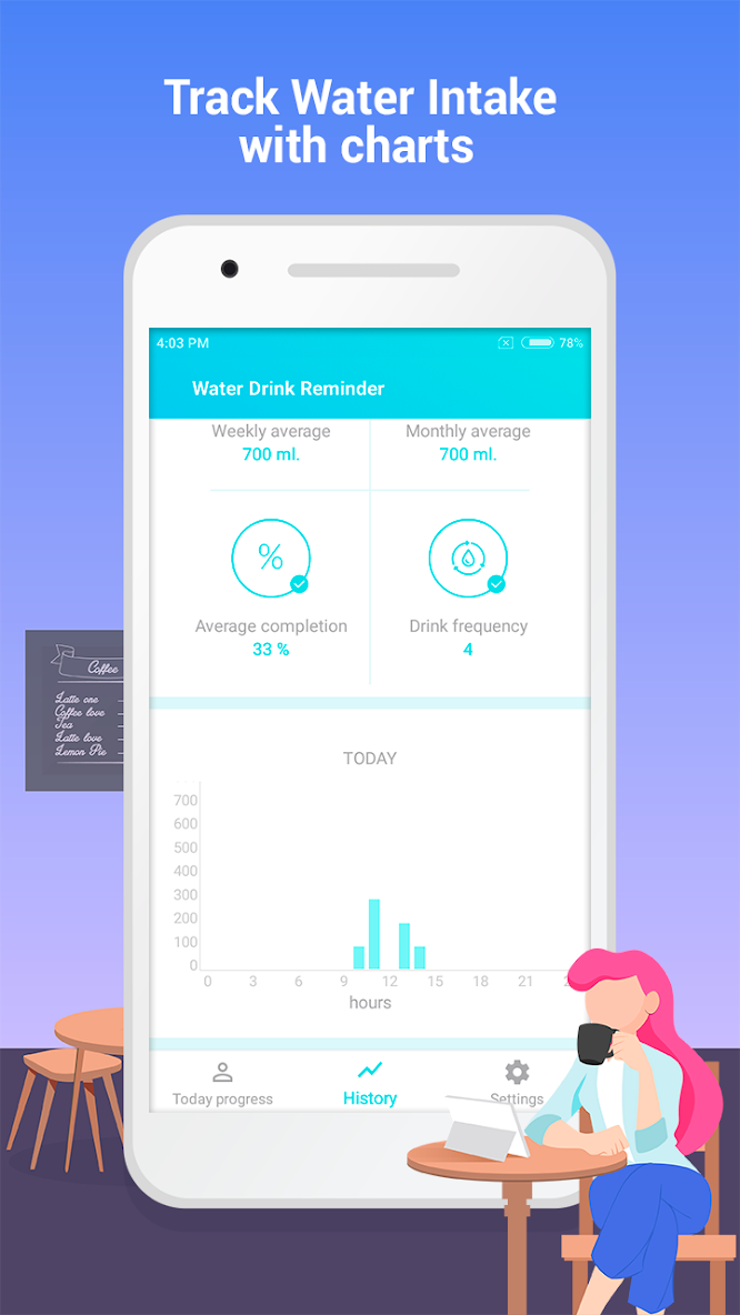 دانلود برنامه Water Drink Reminder اندروید بازار