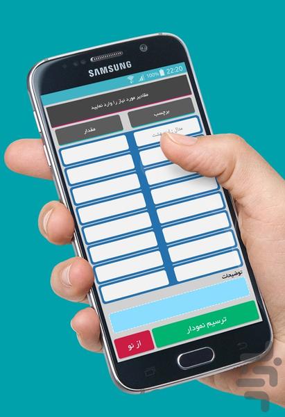 دانلود برنامه رسم نمودار پیشرفته اندروید بازار