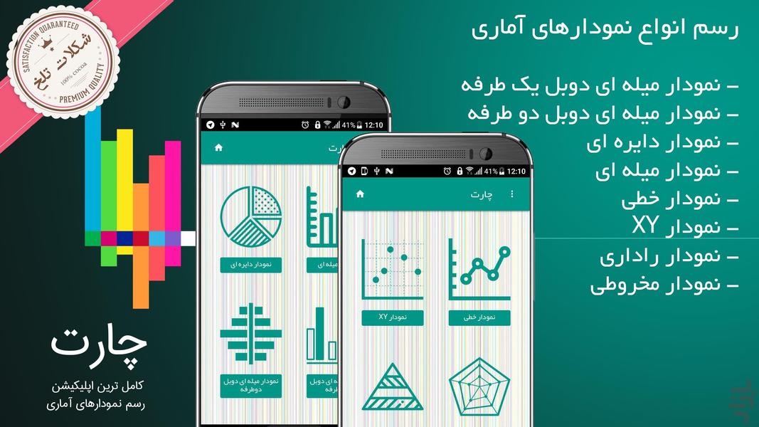 دانلود برنامه Chart اندروید بازار