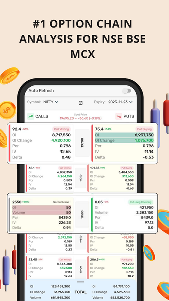 دانلود برنامه Nifty Trader Nse Option Chain اندروید بازار