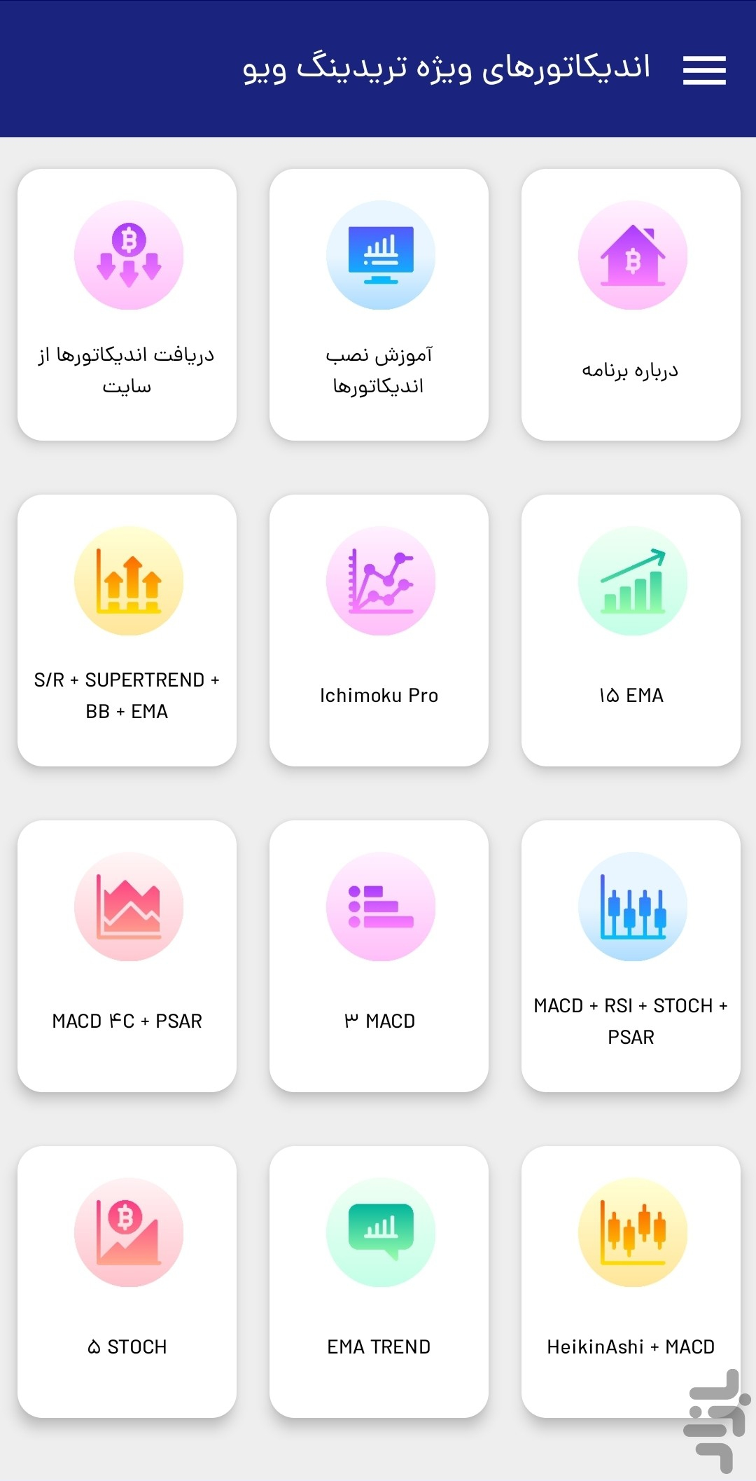 دانلود برنامه اندیکاتورهای تریدینگ ویو + آموزش اندروید | بازار