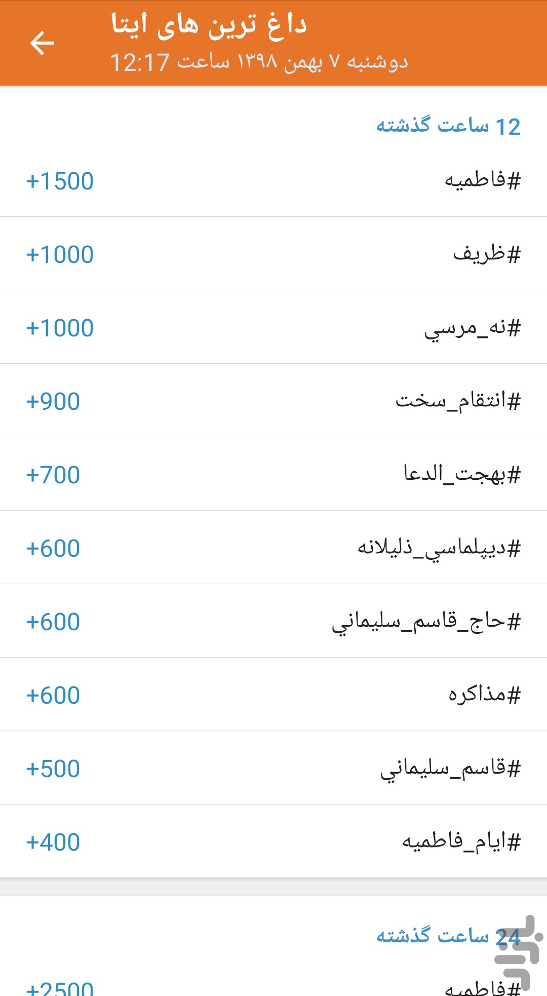 دانلود برنامه ایتا، نصب پیام رسان ایتا (Eitaa) | بازار