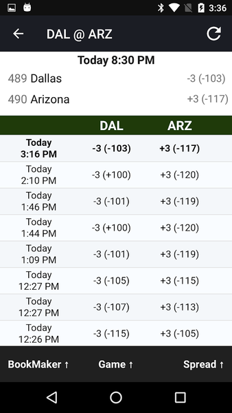 Livescore with odds store