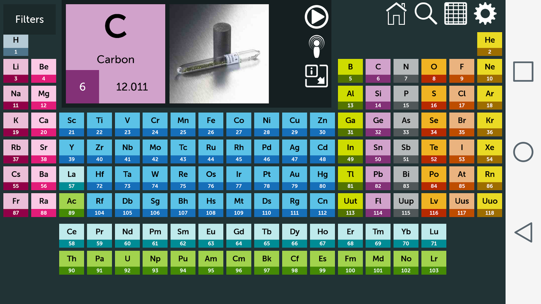 دانلود برنامه Periodic Table اندروید | بازار